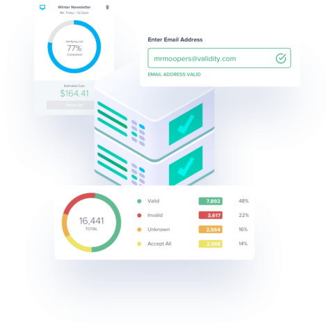 BriteVerify: Email Validation Tools & Software - Validity