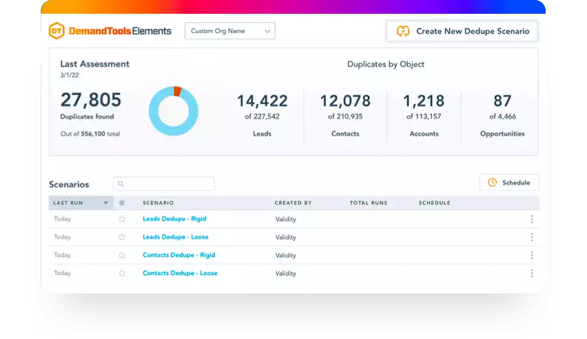 BriteVerify: Email Validation Tools & Software - Validity
