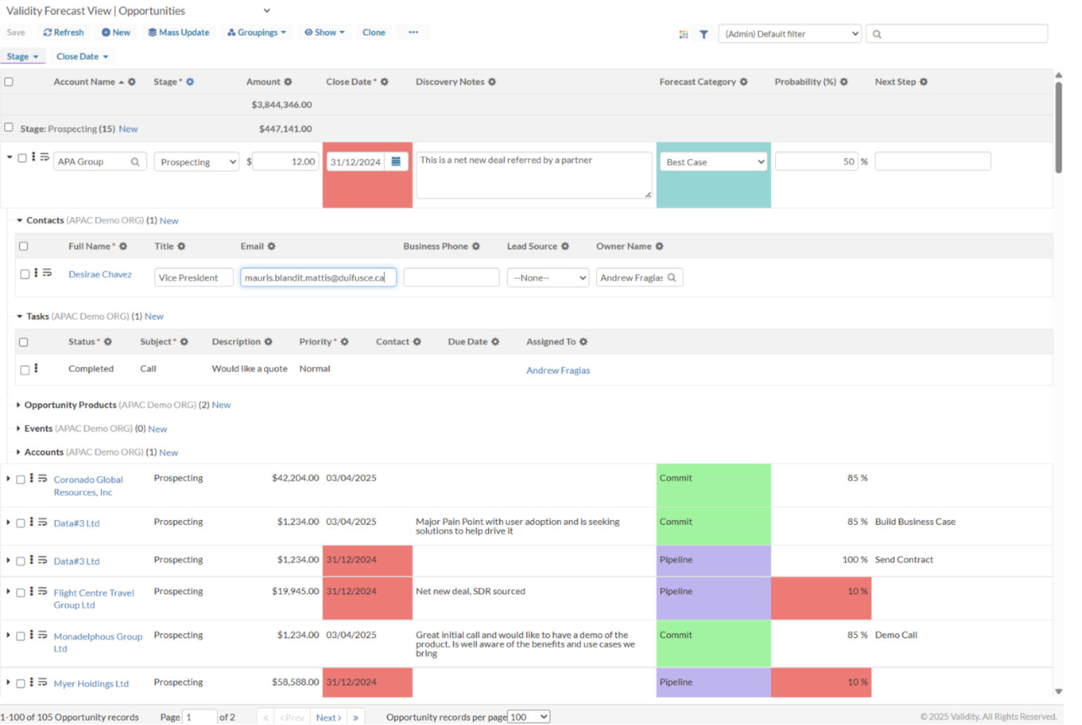 The Hidden Productivity Pitfalls of Salesforce List Views - Validity