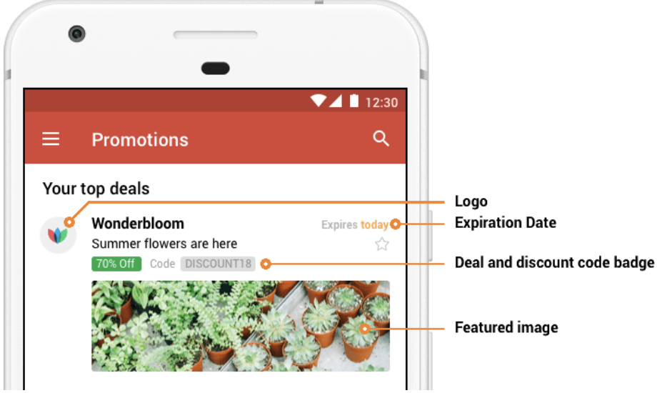 Gmail Annotations in 2025: What They Are, How They Work, and What Comes ...